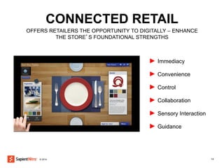 Connected Retail | PDF