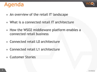 Connected Retail Reference Architecture | PPT