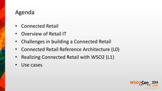 Connected Retail | PPT