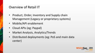 Connected Retail | PPT