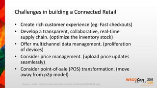 Connected Retail | PPT