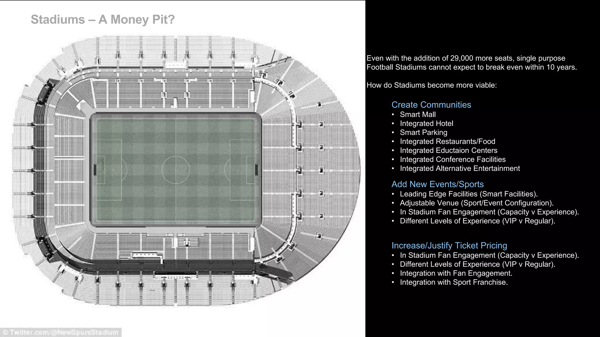 Connected (Smart) Stadiums | PPTX