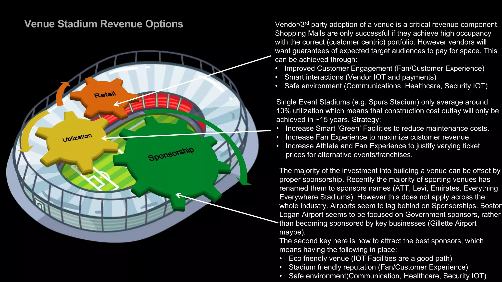 Connected (Smart) Stadiums | PPTX