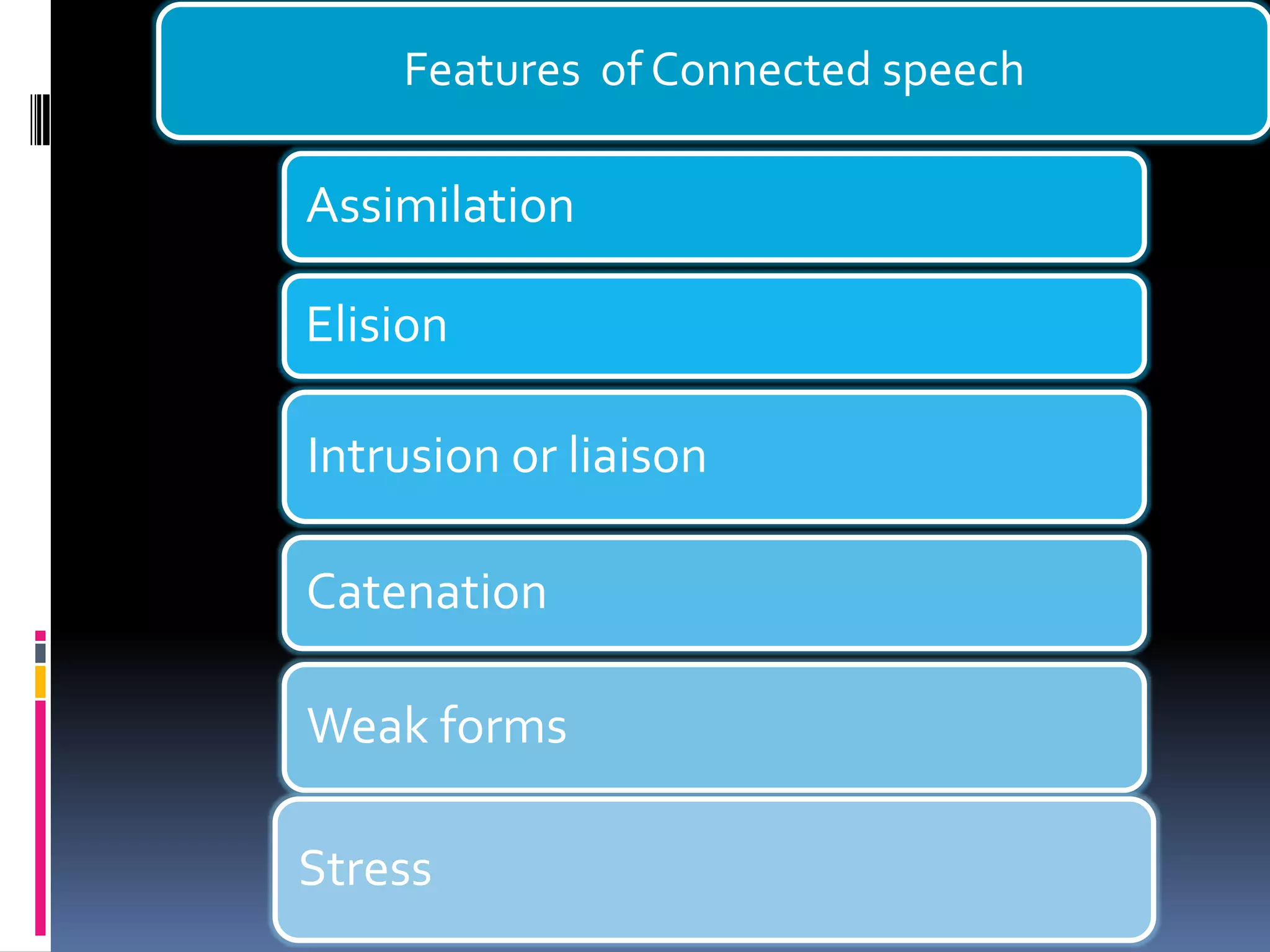 Connected Speech | PPTX