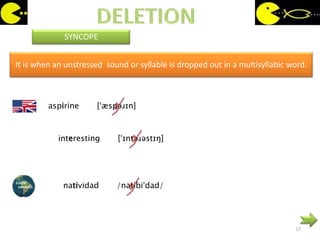 Connected Speech | PPTX
