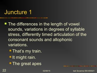 Connected speech of sounds | PPT