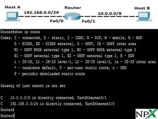 Connected, Static & Dynamic Routes | PPT