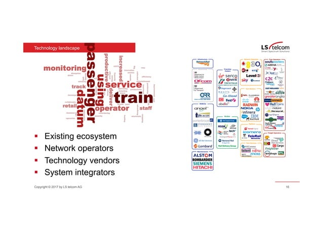 Connected Train and Customer Communications: Rail and Digital Industry ...