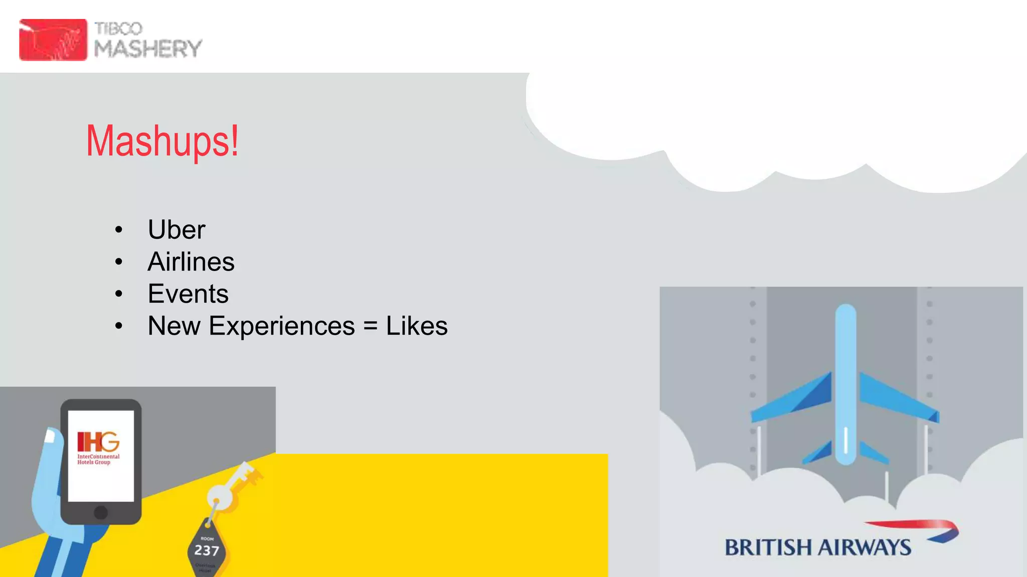 Connected travelller - Mashery presentation | PPTX | Business ...