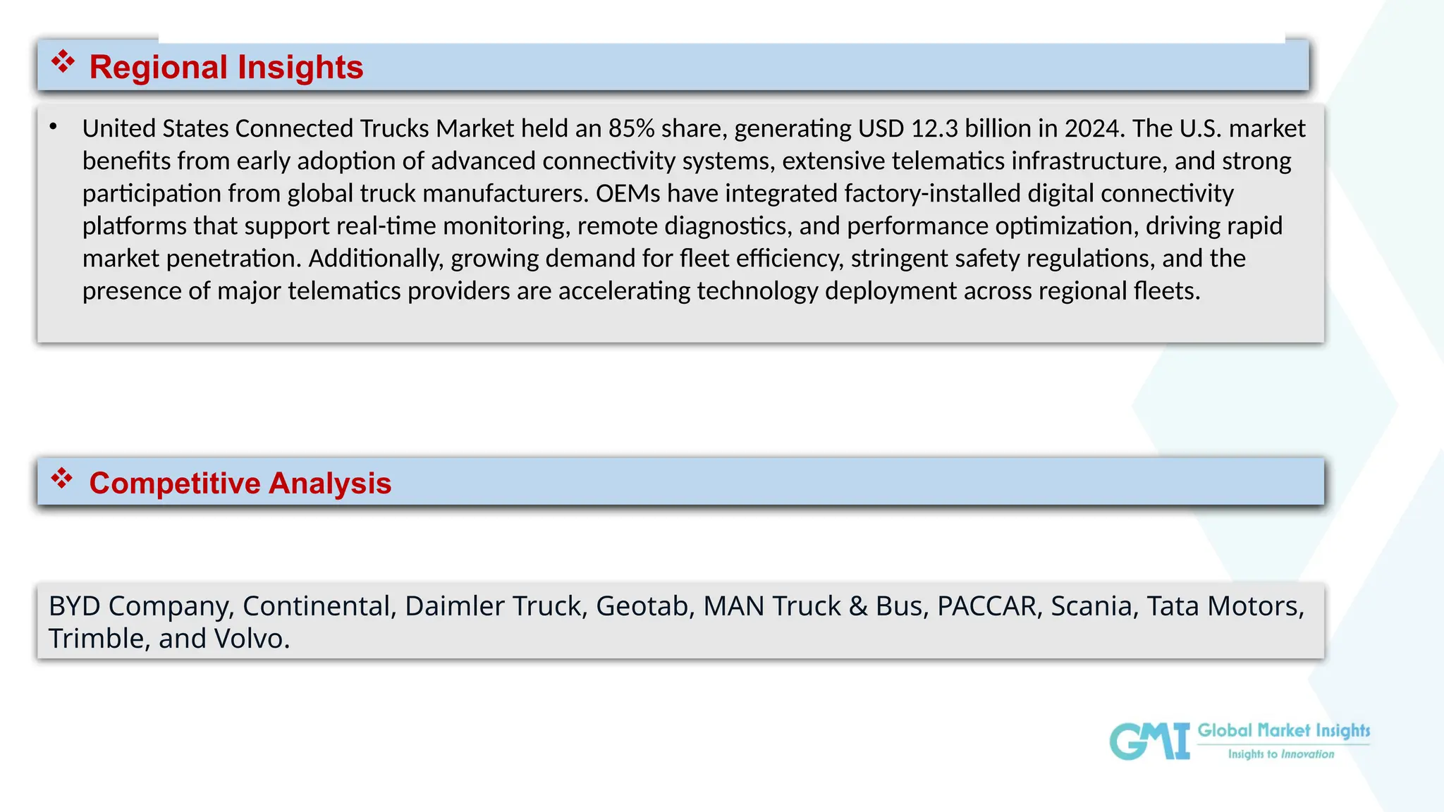 Connected Trucks Market Regional Trend & Growth Projections By 2034 | PPTX