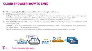 Virtual STB / Cloud UI Streaming revisited | PDF