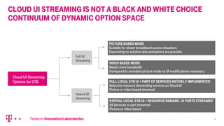 Virtual STB / Cloud UI Streaming revisited | PDF