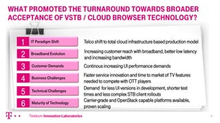 Virtual STB / Cloud UI Streaming revisited | PDF