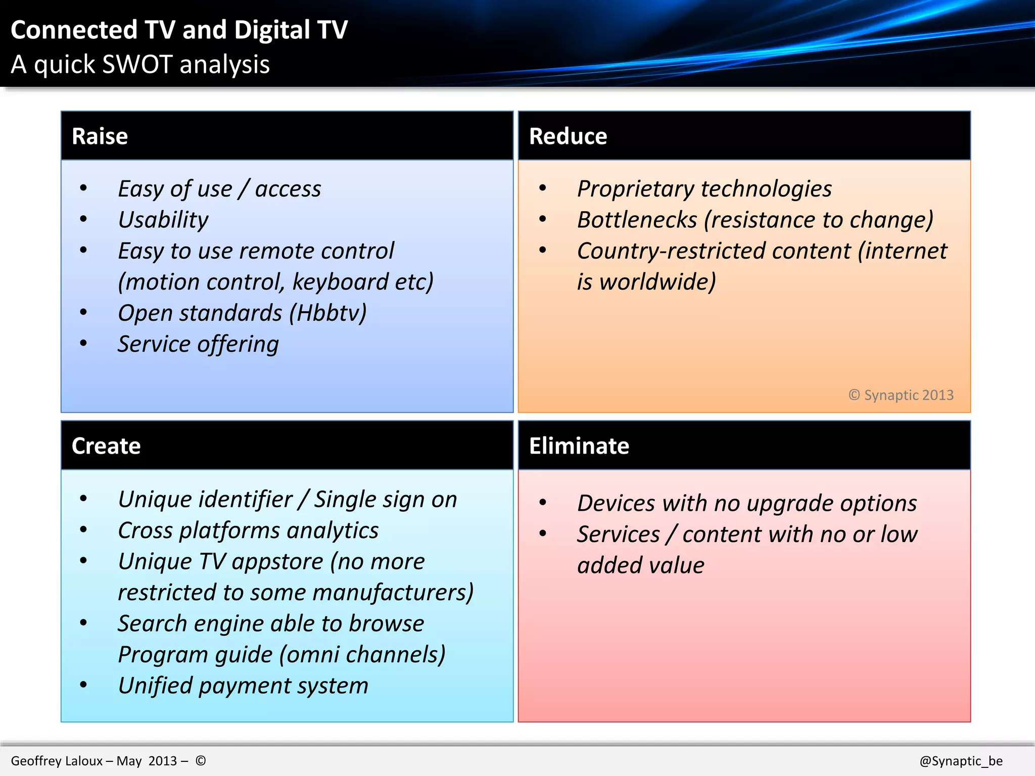 Smart TV and Digital TV: a quick SWOT analysis | PPTX