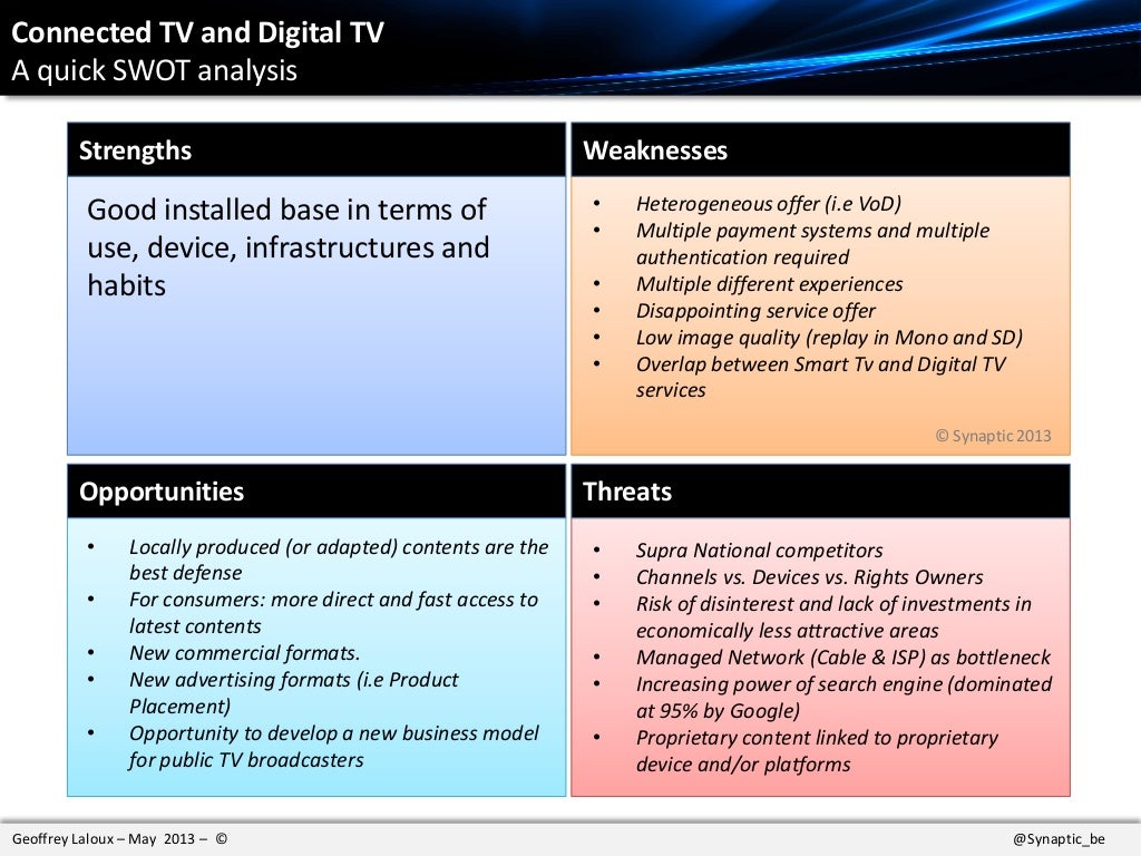 Smart TV and Digital TV: a quick SWOT analysis