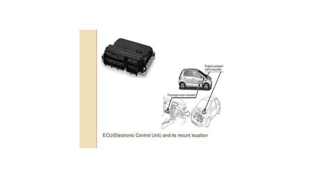 CONNECTED vehicle ECU.pptx