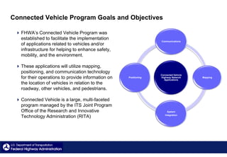 Connected vehicle highway network applications | PPT