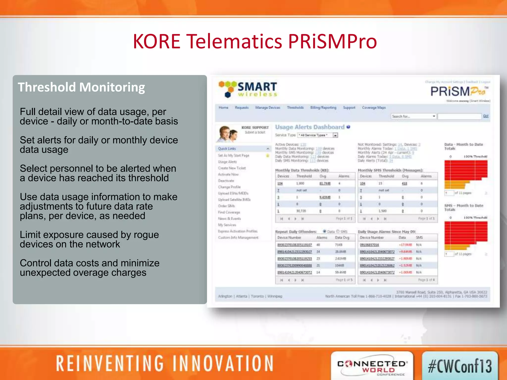 Connected world speaker presentation kore kenconnorkore june2013 | PPT