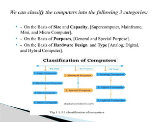 connecte hardware peripheralshh.ppt.pptx