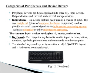 connecte hardware peripheralshh.ppt.pptx