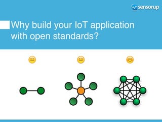 Sense Your Smart City: Connect Environmental Sensors to SensorThings ...