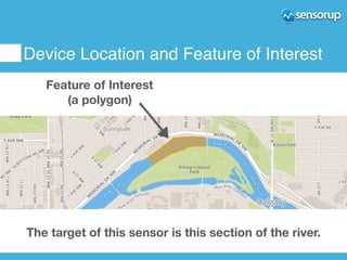 Sense Your Smart City: Connect Environmental Sensors to SensorThings ...