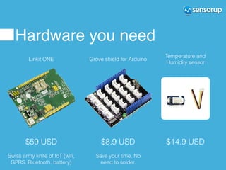 Sense Your Smart City: Connect Environmental Sensors to SensorThings ...