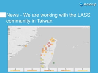 Sense Your Smart City: Connect Environmental Sensors to SensorThings ...