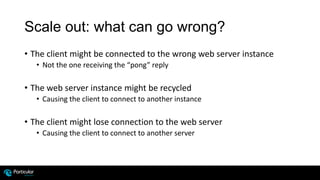 Connect front end to back end using SignalR and Messaging | PDF