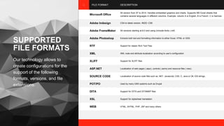 CONNECT GLOBAL - COMPANY PROFILE | PPT