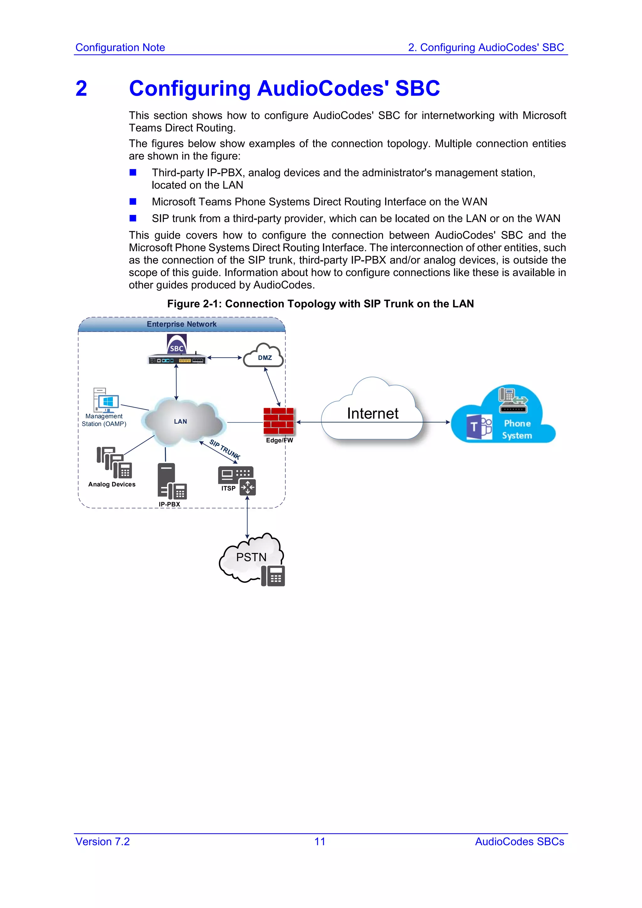 Connecting Audiocodes Sbc To Microsoft Teams Direct Routing Enterprise Model Configuration Note