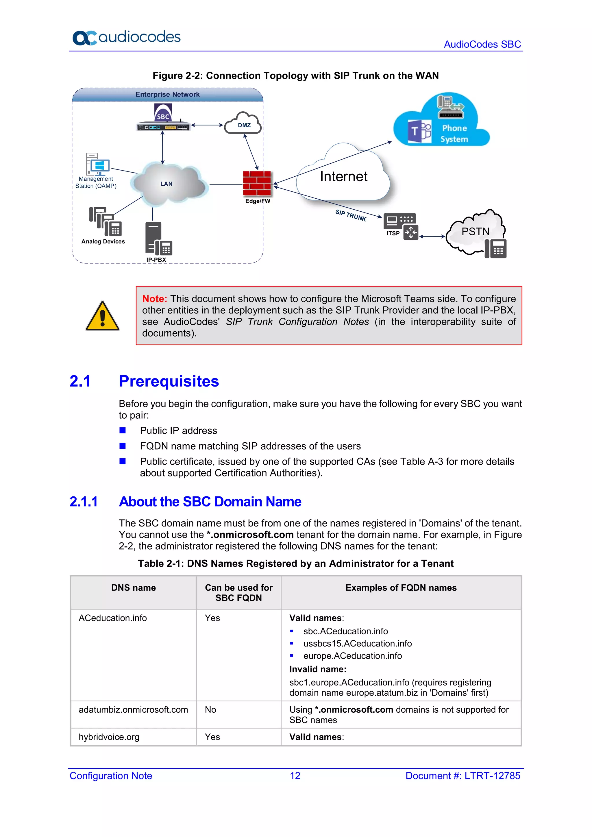 Connecting Audiocodes Sbc To Microsoft Teams Direct Routing Enterprise Model Configuration Note