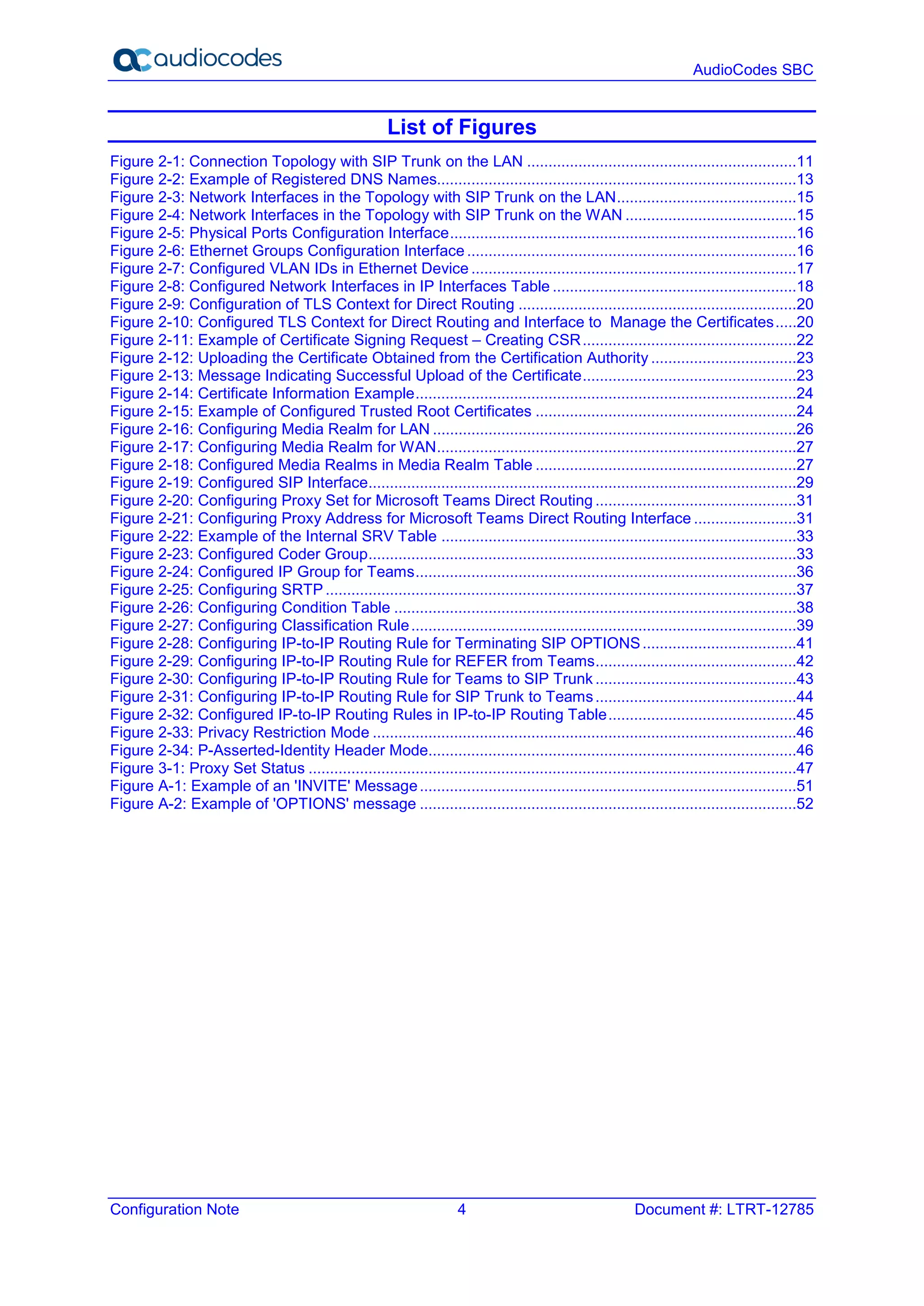 Connecting Audiocodes Sbc To Microsoft Teams Direct Routing Enterprise Model Configuration Note