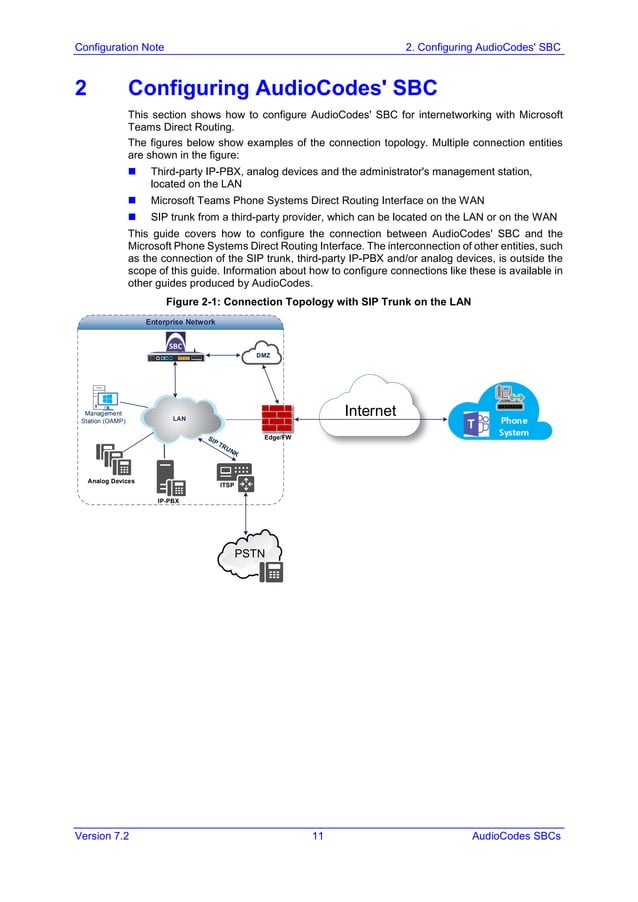 Connecting Audiocodes Sbc To Microsoft Teams Direct Routing Enterprise Model Configuration Note