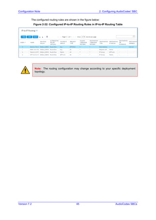 Connecting audiocodes-sbc-to-microsoft-teams-direct-routing-enterprise ...