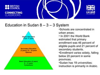 Connecting Classrooms Sudan | PPT