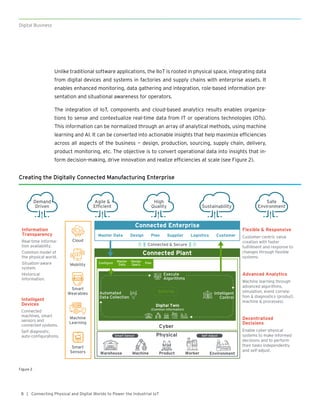 Connecting Physical and Digital Worlds to Power the Industrial IoT | PDF