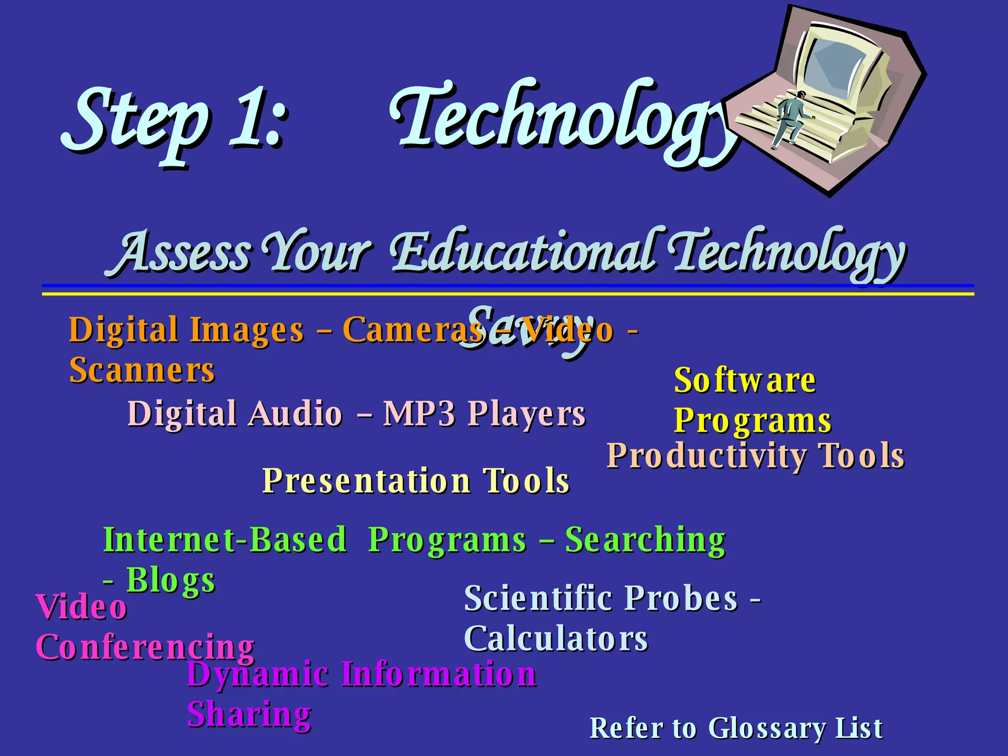Connecting Through Technology Part 1 | PPT