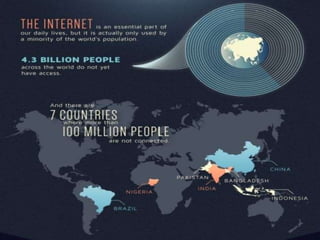 Connecting world-to-internet | PPT