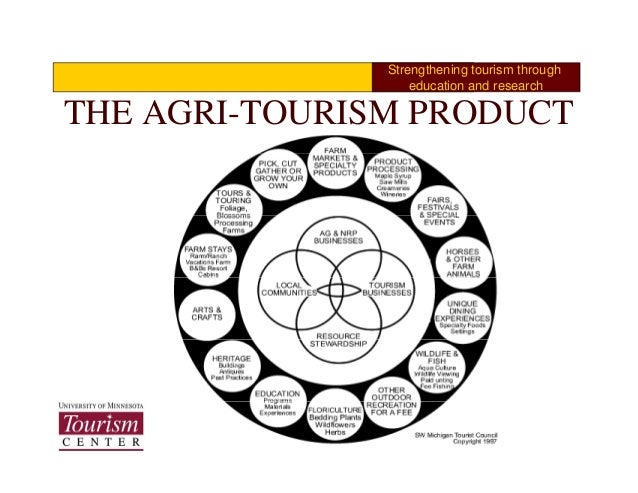 Connecting Agriculture & Tourism