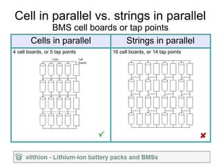 Connecting batteries in parallel presentation | PDF