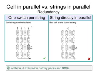 Connecting batteries in parallel presentation | PDF