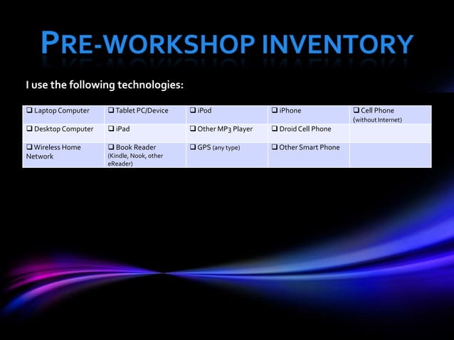 Connecting Beyond | PPT