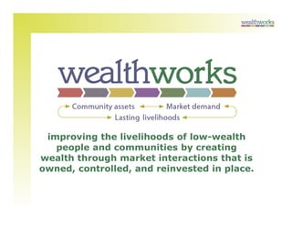 Connecting Community Assets with Market Demand for Lasting Livelihoods ...