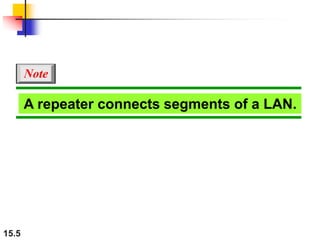 connecting devices.ppt | Computer Networking | Computing