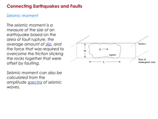 Connecting earthquakes and faults | PPT