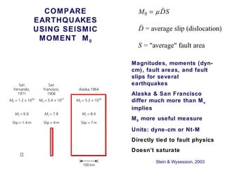 Connecting earthquakes and faults | PPT