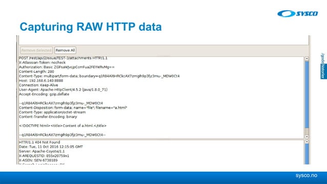 Connectig Atlassian Jira With Oracle Esb 12c Ppt