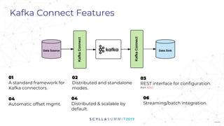 Connecting kafka message systems with scylla | PPTX | Databases | Computer Software and Applications
