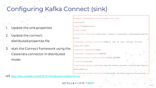 Connecting kafka message systems with scylla | PPTX | Databases | Computer Software and Applications